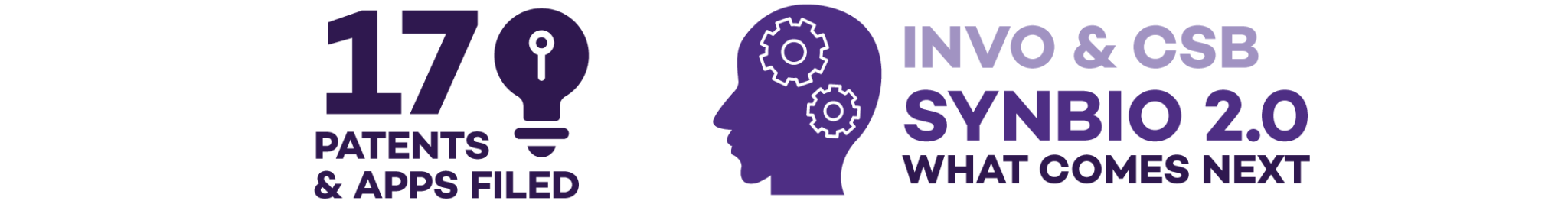 CSB '23 By the Numbers - Center for Synthetic Biology